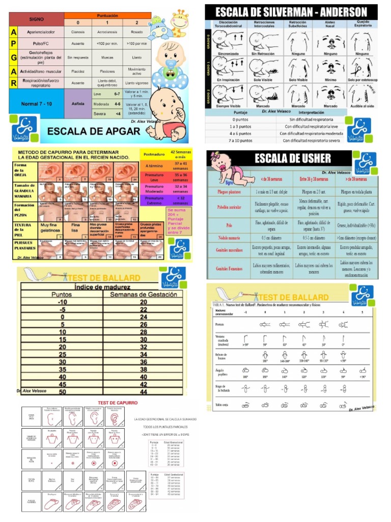 Escalas de Pediatria | PDF