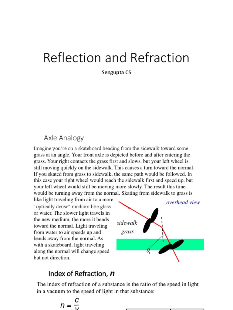 Reflection and Refraction | PDF | Refraction | Electromagnetic Radiation
