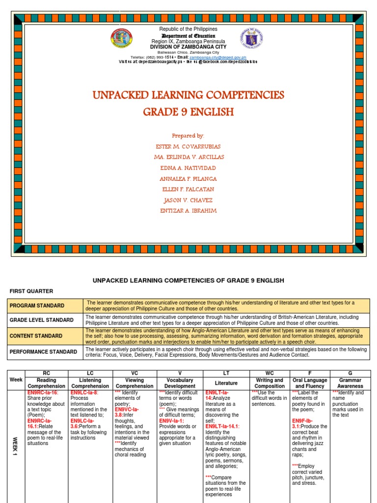 Grade 9 English Learning Competencies | PDF | Reading Comprehension ...