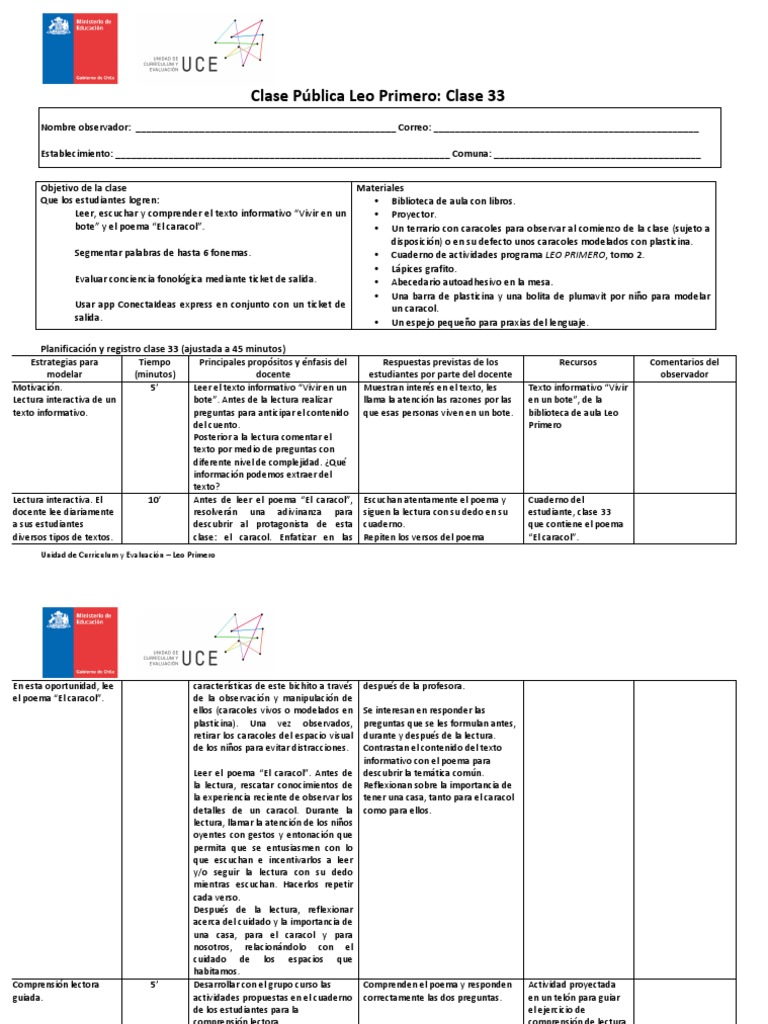 Leo Primero | PDF | Fonología | Aprendizaje