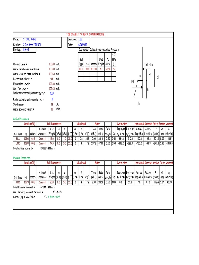 Toe Stability Check - Combination 2: 37 Gul Drive LEE 3.0 M Deep TRENCH ...