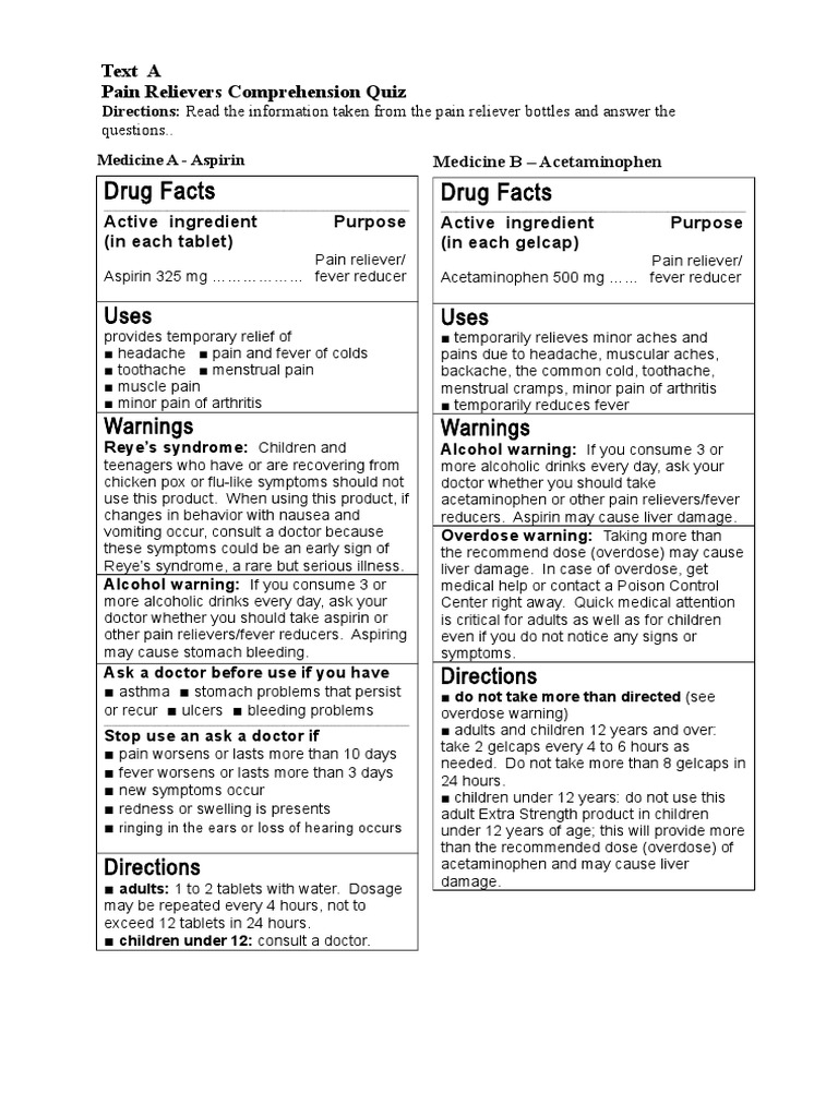 Drug Facts Drug Facts: Uses Uses | PDF | Aspirin | Fever