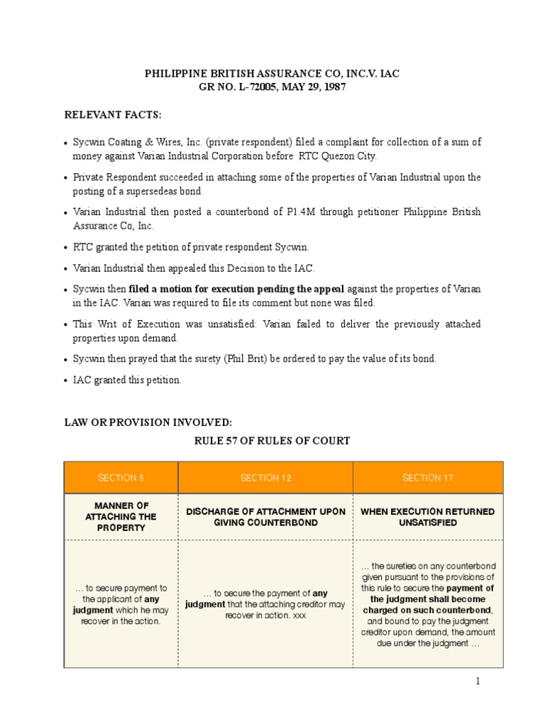 Philippine British Assurance Case Summary | PDF | Judgment (Law) | Bail