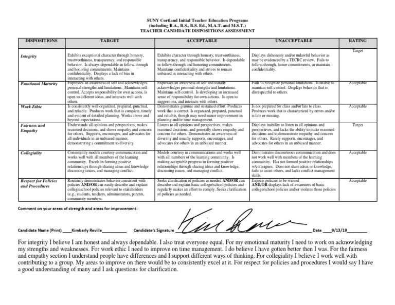 Candidate Dispositions 1 | PDF | Empathy | Bias