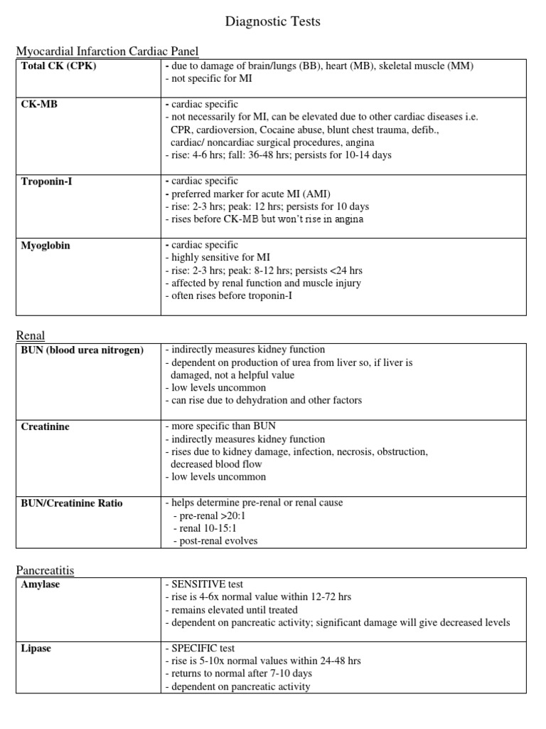 Diagnostic Tests: Myocardial Infarction Cardiac Panel | PDF | Anemia ...