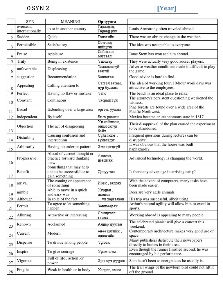 Pizik 12 Bodlogo Bodolt (Olimpiad) | PDF | Psychological Concepts