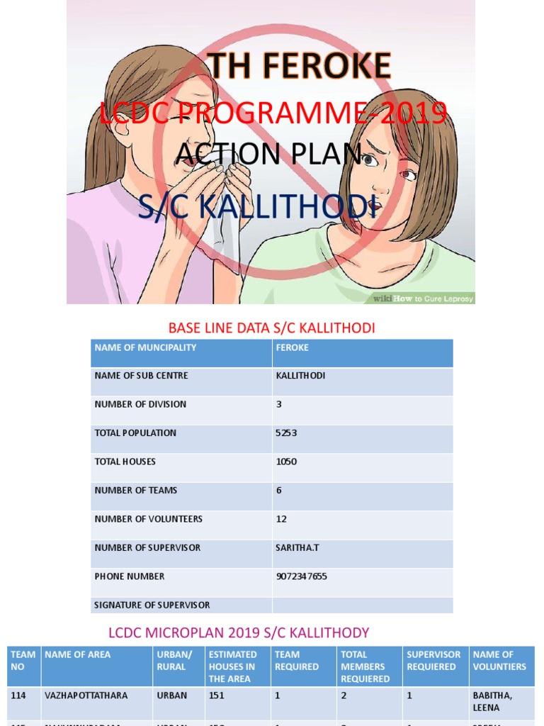 LCDC Programme-2019: Action Plan | PDF | Business