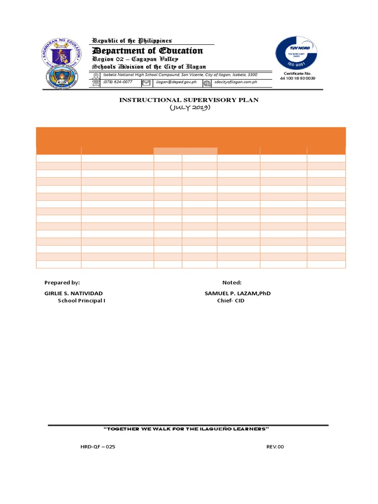 Department of Education: Republic of The Philippines | PDF