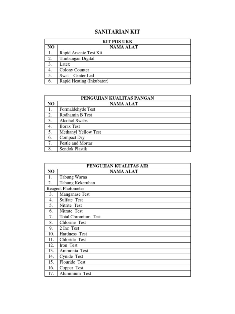 Alat Sanitarian Kit | PDF