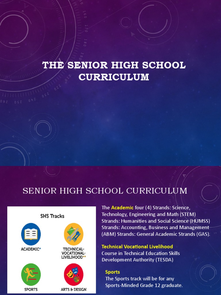 SHS Curriculum Guide | PDF | Curriculum | Social Science