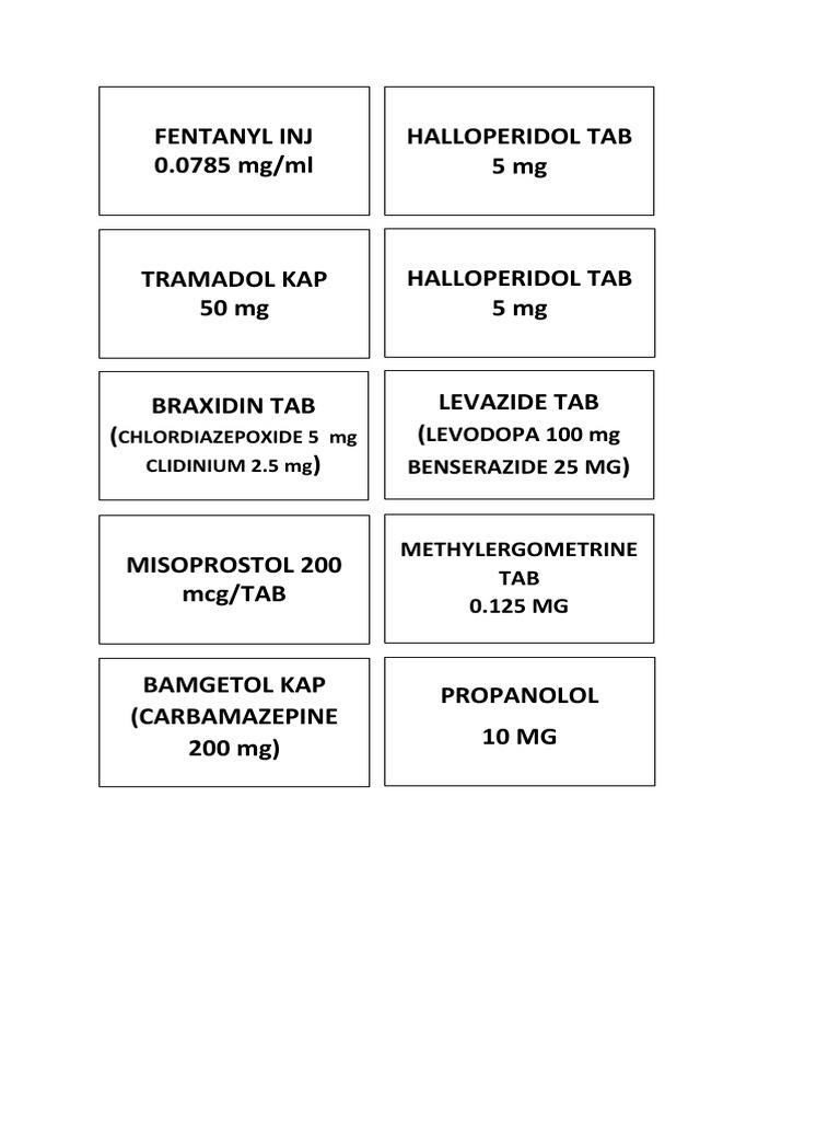 Label Obat | Download Free PDF | Organic Compounds | Pharmacy