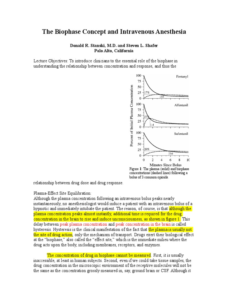 The Biophase Concept and Intravenous Anesthesia: Donald R. Stanski, M.D ...