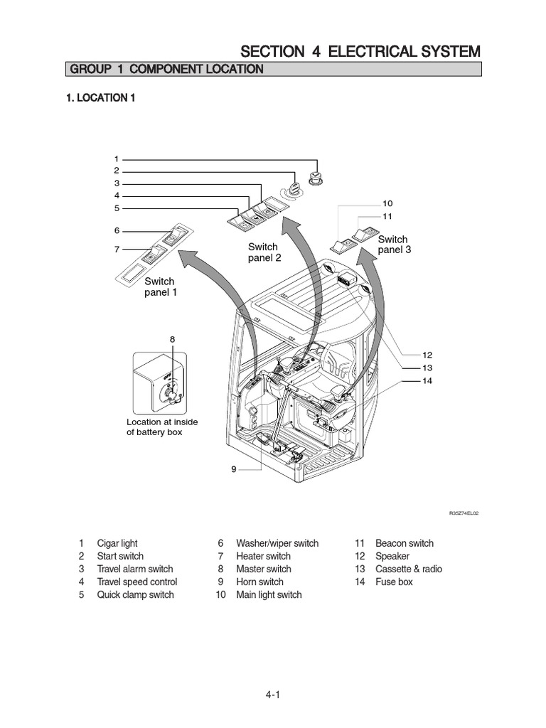 Electrical System Component Locations | PDF | Switch | Mechanical ...