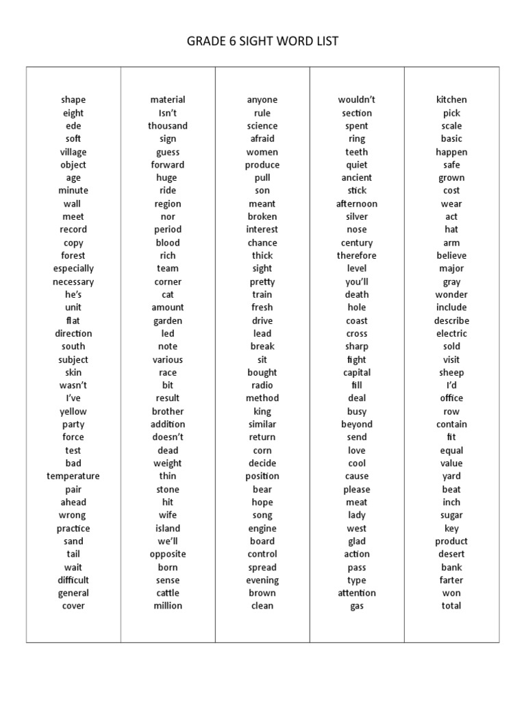 Grade 6 Sight Word List | Download Free PDF | Nature
