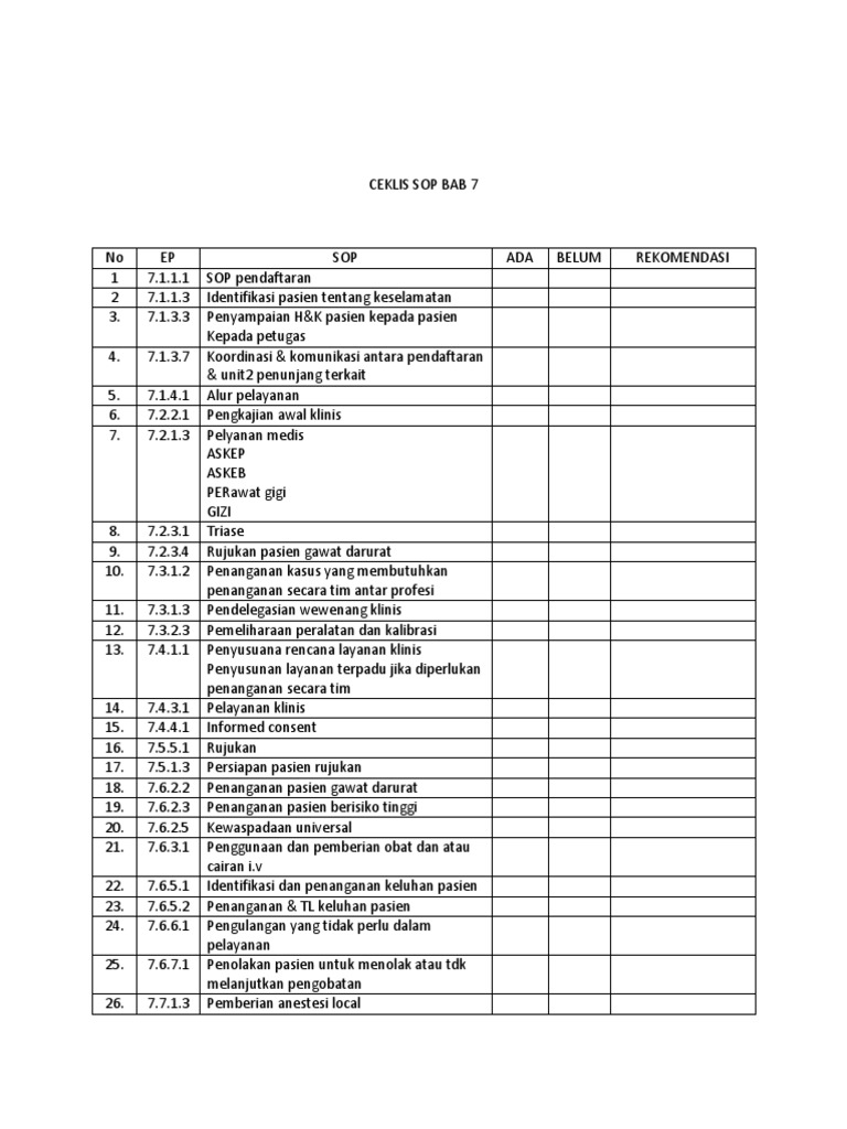 Ceklis Sop Bab 7 | PDF | Sains & Matematika