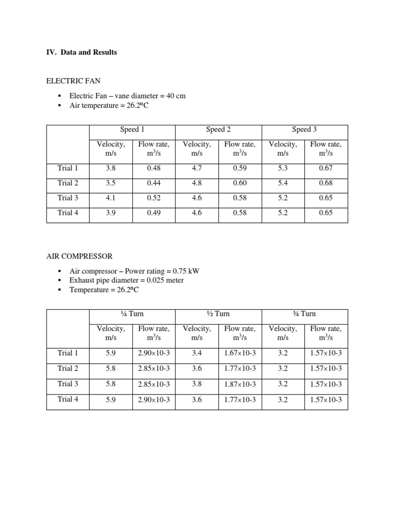 Electric Fan and Compressor Performance Data | PDF