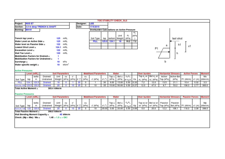 Toe Stability Check_Sls: 3.0 m deep TRENCH & SHAFT LEE 17/5/2019 Nus E7 ...