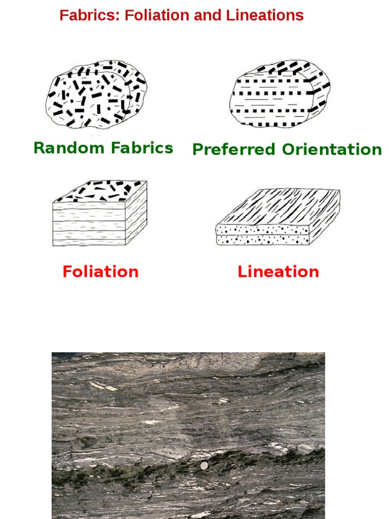 Lineation and Foliation | PDF | Minerals | Mineralogy