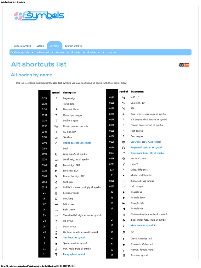 Alt Shortcuts List | PDF | Computer Keyboard | Encodings