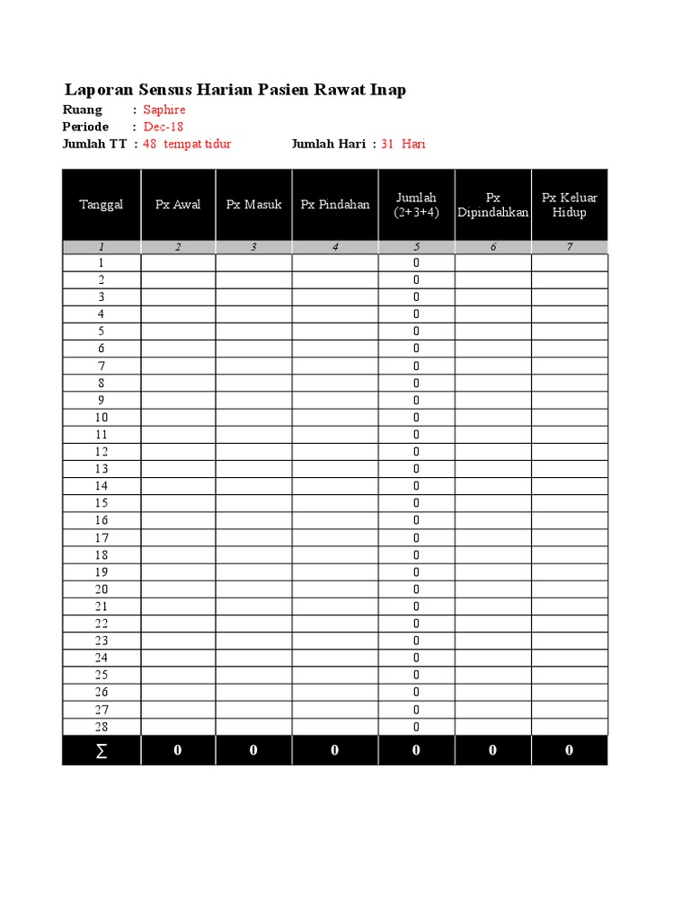 Laporan Sensus Pasien Desember | PDF