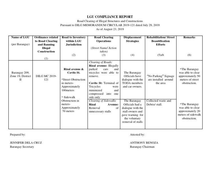 LGU Road Clearing Compliance Report | PDF | Streets And Roads ...