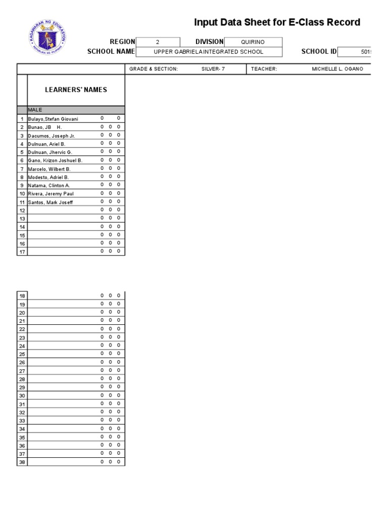 Gradesheet in GRADE 7 TLE | PDF