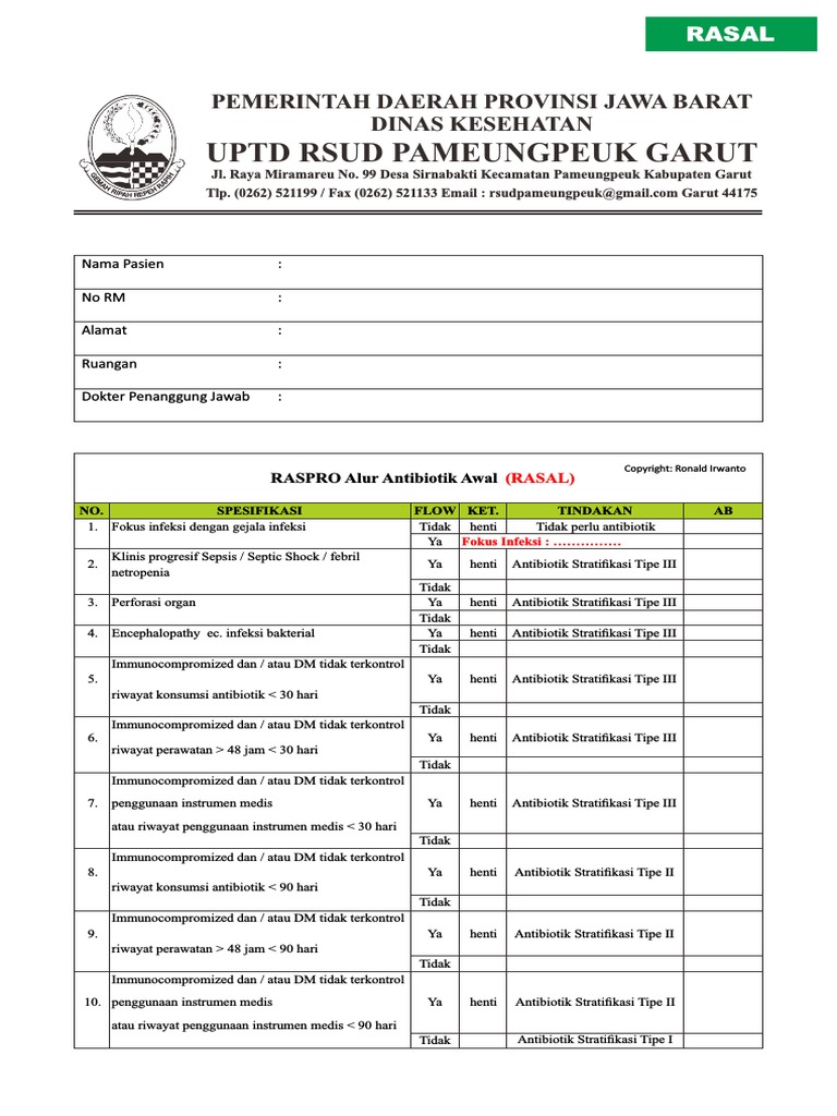 Alur Pemberian Antibiotik RASPRO | PDF