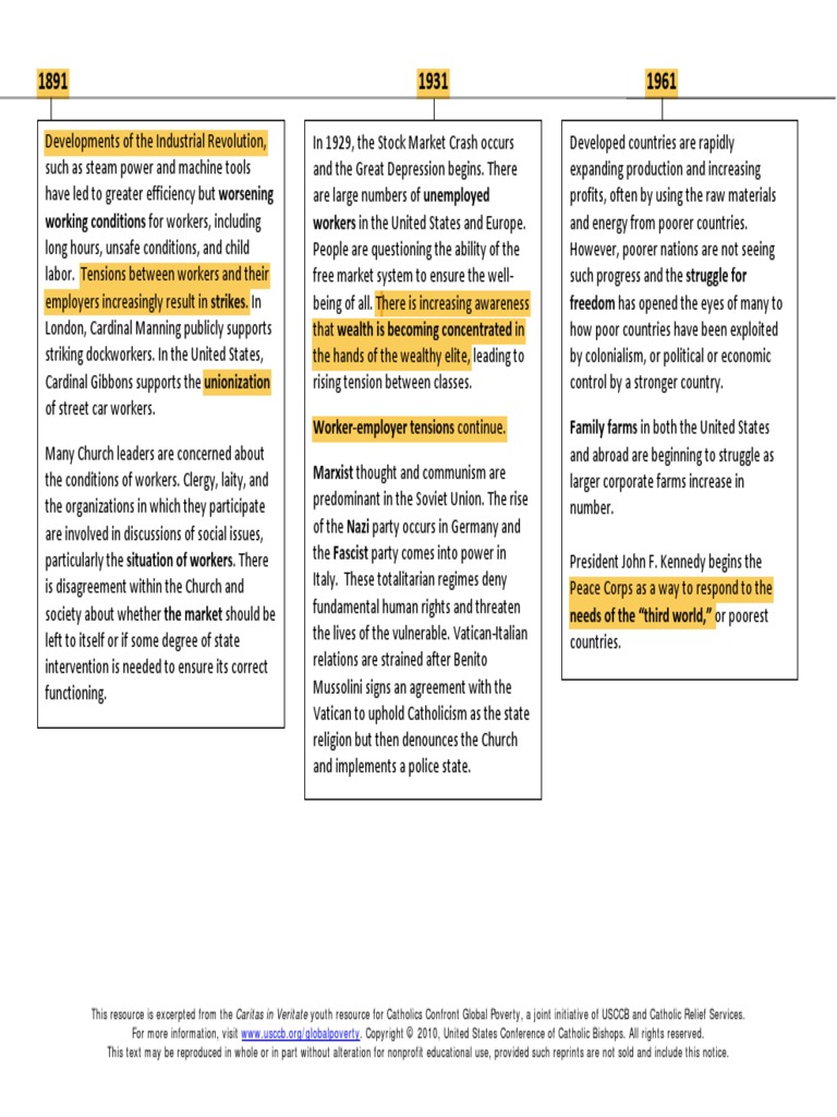 Timeline For CST Activity PDF | Download Free PDF | The United States ...