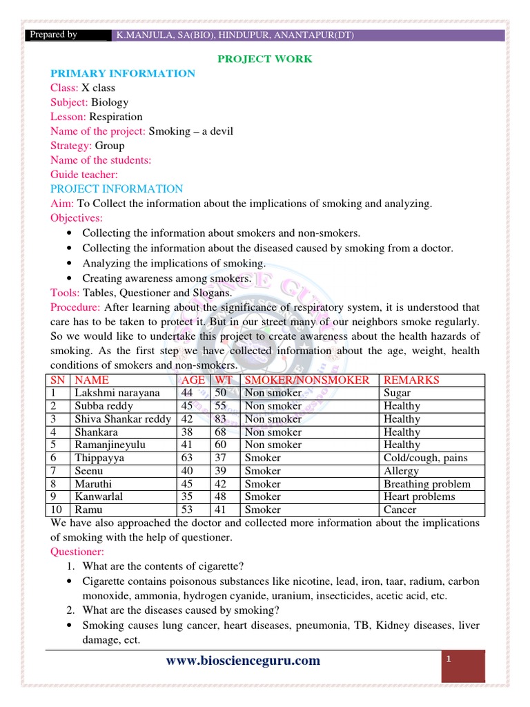 10th Project Work | PDF | Cigarette | Smoking