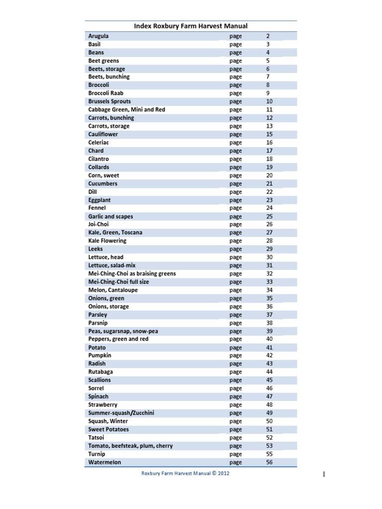 Harvest Manual | PDF | Cabbage | Washing Machine