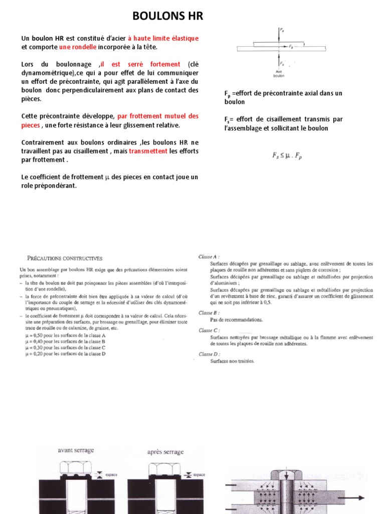 Caractéristiques des boulons HR 10.9 et 8.8 | PDF