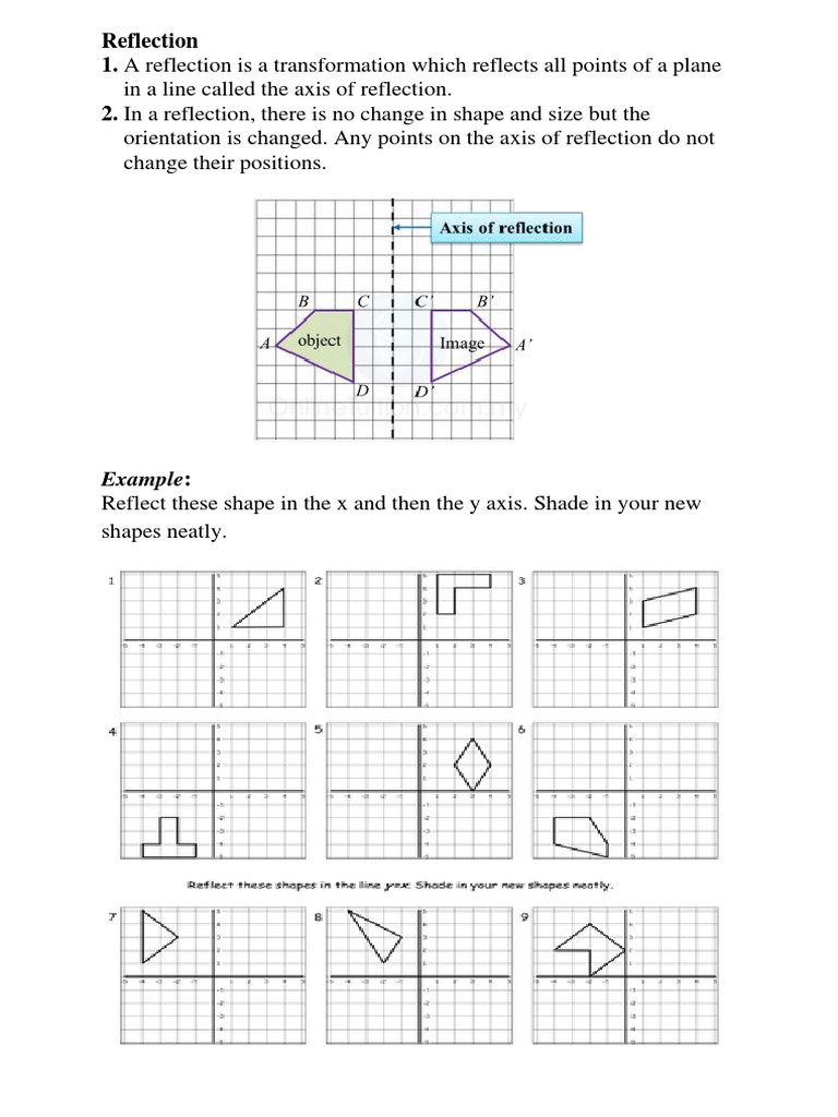 In A Line Called The Axis of Reflection. Orientation Is Changed. Any ...