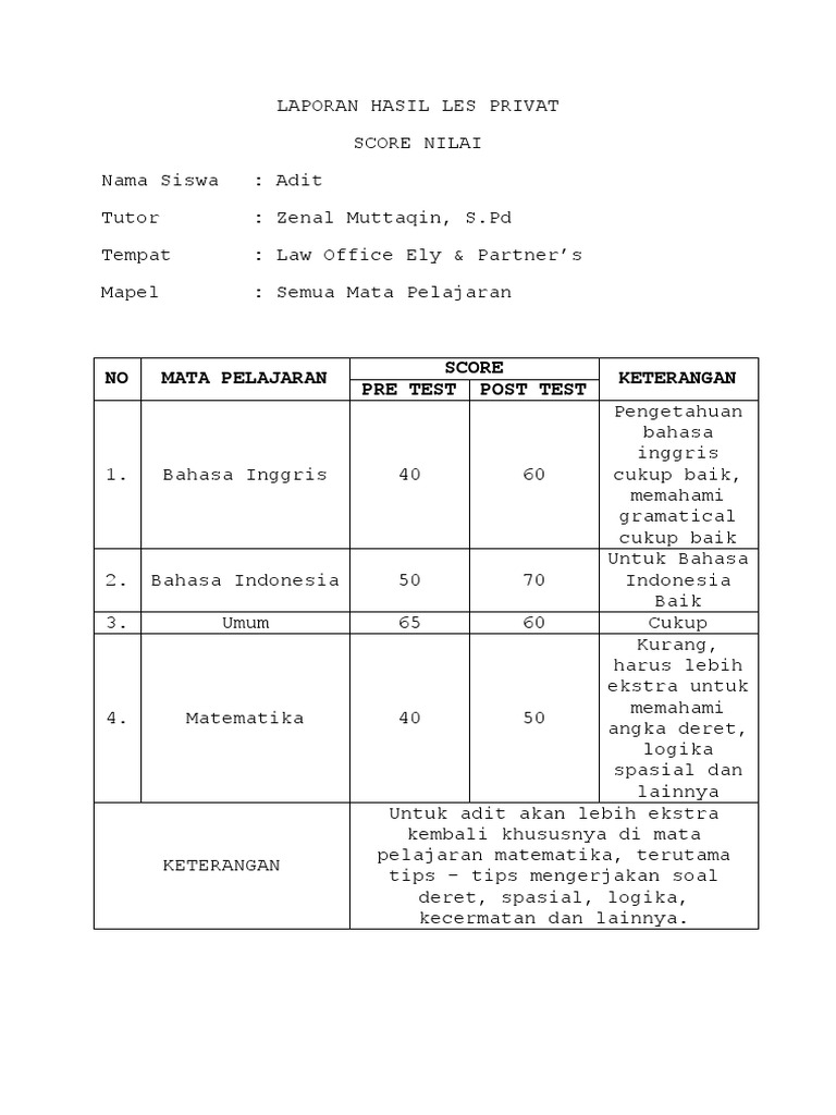 Laporan Hasil Les Privat | PDF