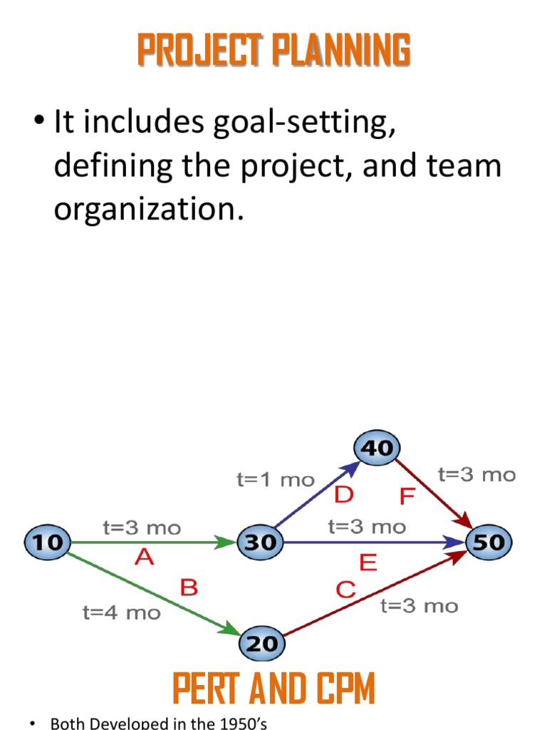 Lesson 4 Project Management 1 | PDF | Analysis | Applied Mathematics