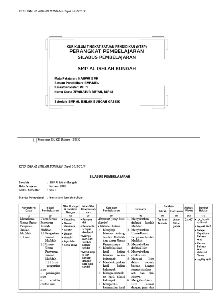 Silabus Nahwu 1819 | PDF