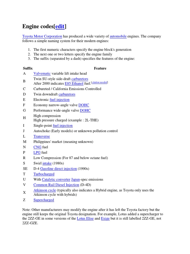 Engine Codes | PDF | Fuel Injection | Engines