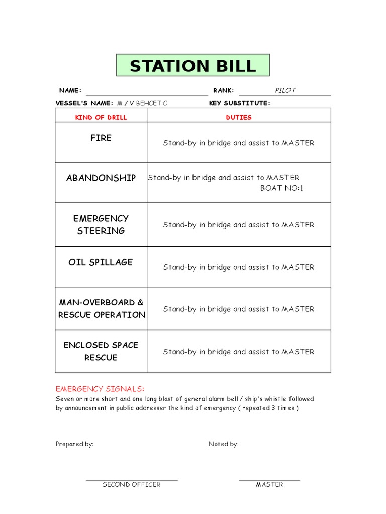 Esra C Muster List Updated | PDF | Ships | Watercraft