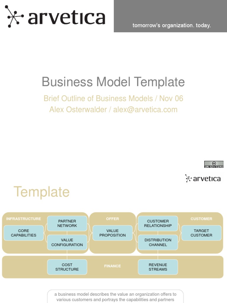 Business Model Template 5677 | PDF | Business Model | Business