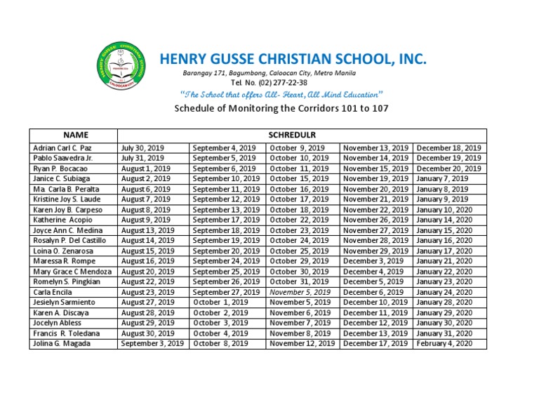 Henry Gusse Christian School, Inc.: Schedule of Monitoring The ...