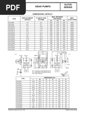Marzocchi Pump Catalog - Catalog Library