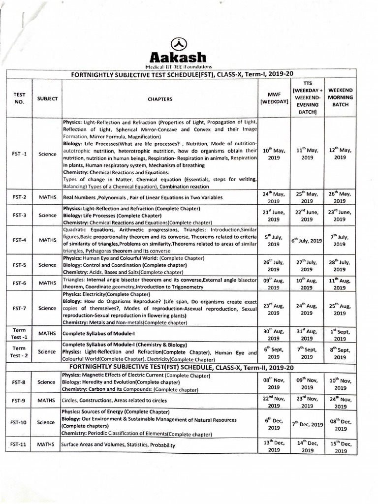 Aakash Institute Tests For Class 10 (2019-20) | PDF | Equations | Optics