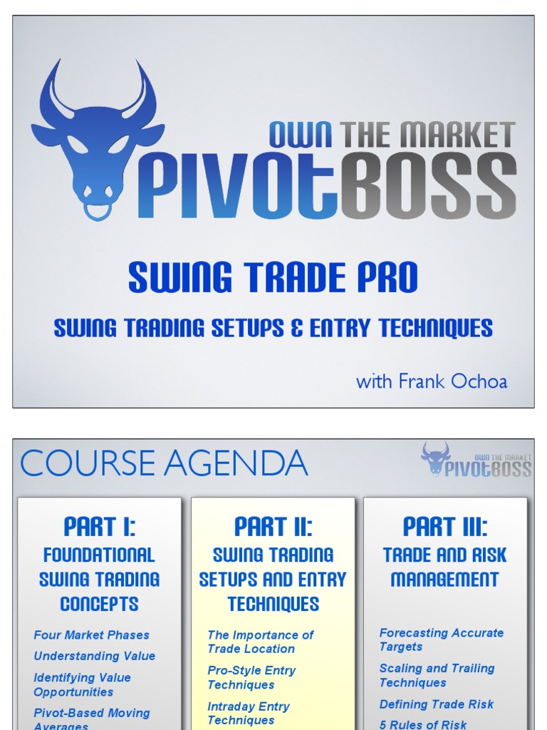 Pivot Boss | PDF | Order (Exchange) | Day Trading