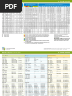 Ms Pipe Class & Weight Chart | PDF | Pipe (Fluid Conveyance) | Civil ...