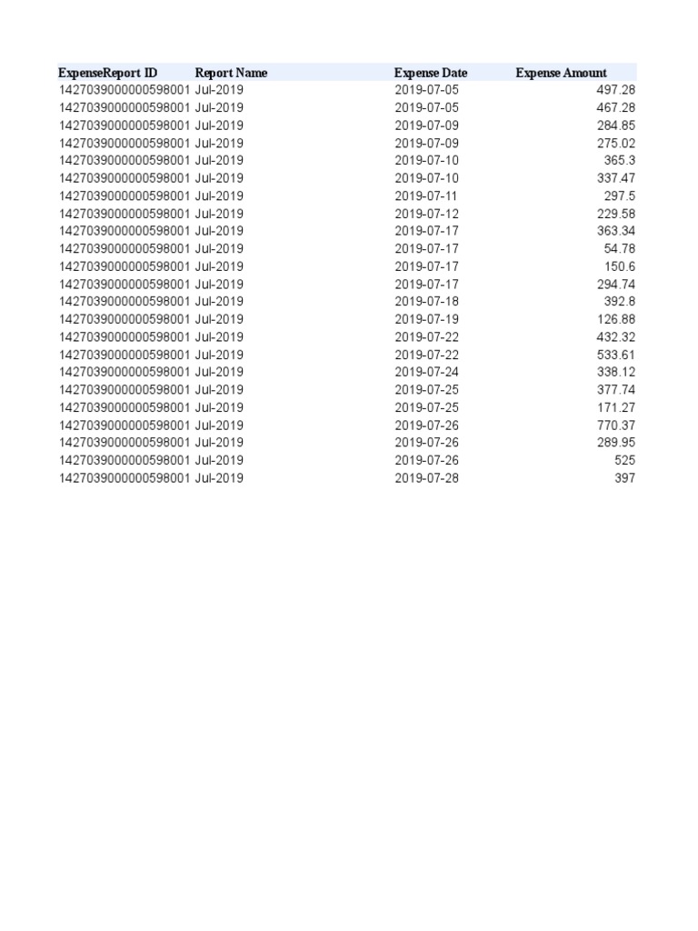 Expensereport Id Report Name Expense Date Expense Amount | PDF ...