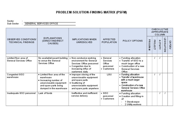 Problem Solution Finding Matrix Jon | PDF | Economies | Business
