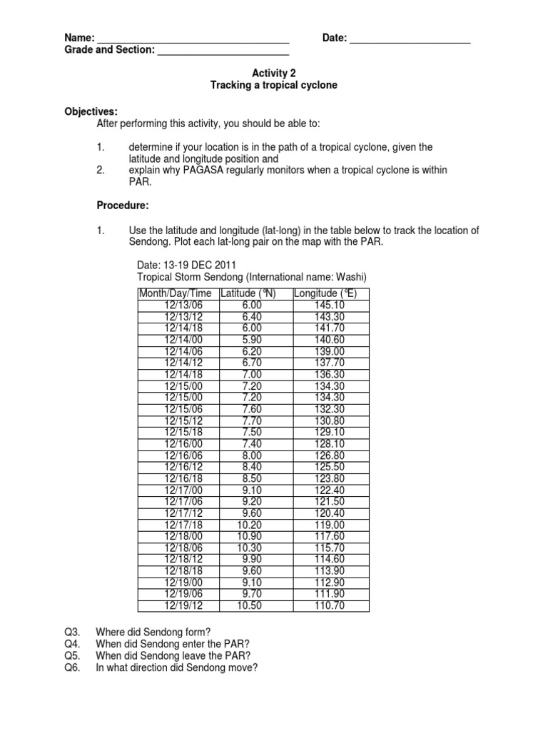 Name: - Date: - Grade and Section: - Activity 2 Tracking A Tropical ...