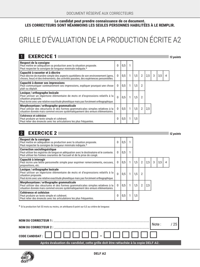 Grille Evaluation Production Ecrite Delf A2 TP 2 | PDF | Cognition ...