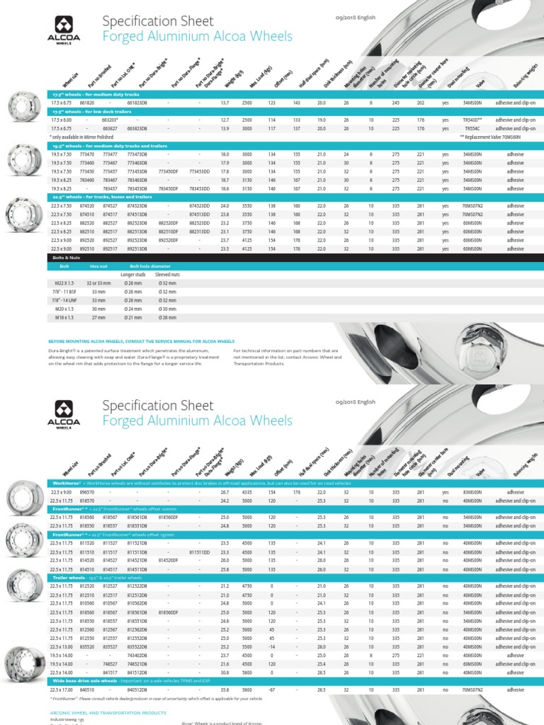 Alcoa Wheels Specification Sheet English PDF | PDF | Vehicles | Vehicle ...