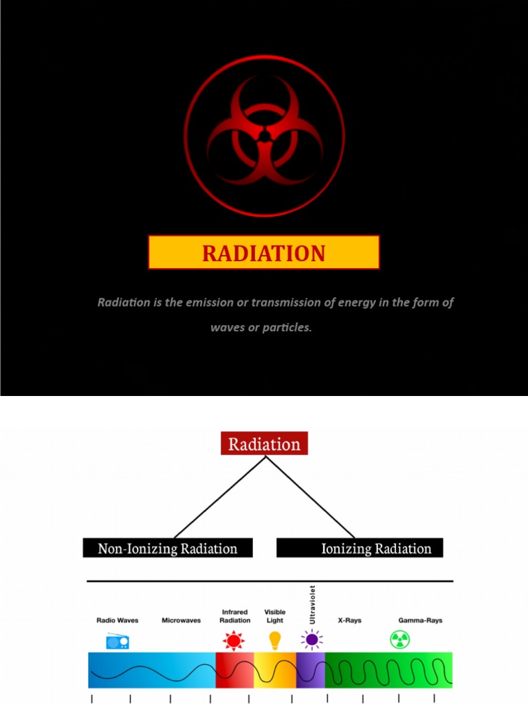 Radiation: Radiation Is The Emission or Transmission of Energy in The ...