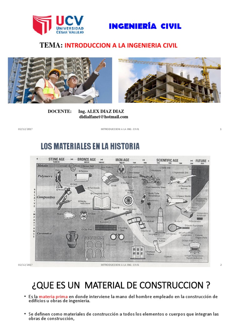 Clase 5. Introduccion A La Ing. Civil-Ucv | PDF | Materiales de ... Clase 5. Introduccion A La Ing. Civil-Ucv | PDF | Materiales de ...